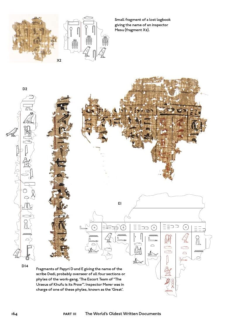 "The Red Sea Scrolls: How Ancient Papyri Reveal the Secrets of the ...